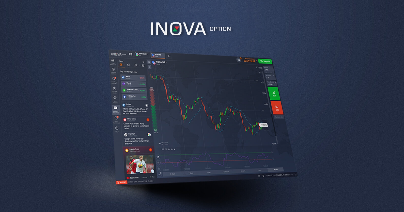 Inova Option